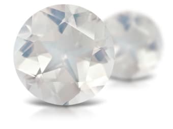 Quartz Gem Guide and Properties Chart | Gemstones.com