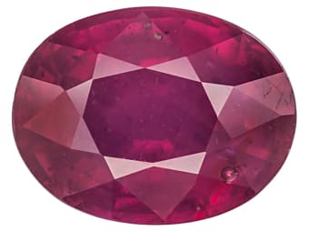 Ruby Gem Guide and Properties Chart | Gemstones.com